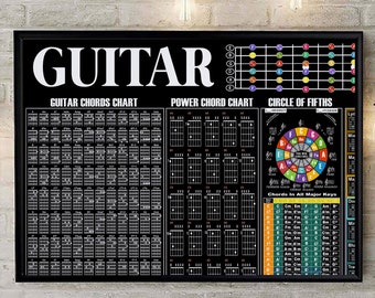 Guitar Chord Wall Art - Etsy