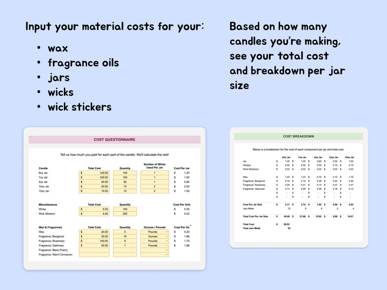 Candle Making Calculator Excel Google Sheet Digital Template Mixing ...