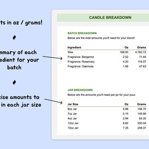 Candle Making Calculator Excel Google Sheet Digital Template Mixing ...