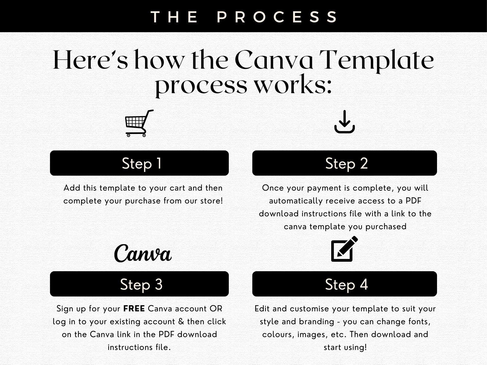 Real Estate Email Signature Template: Canva Editable Design (digital ...