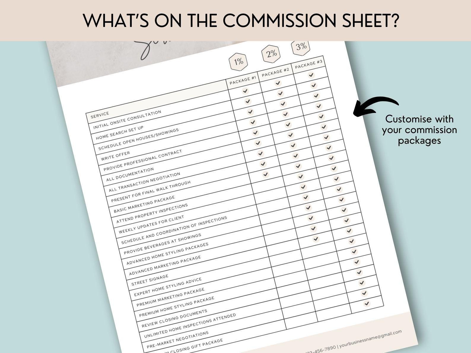 Real Estate Service Menu Template: Realtor Commission Sheet (canva ...