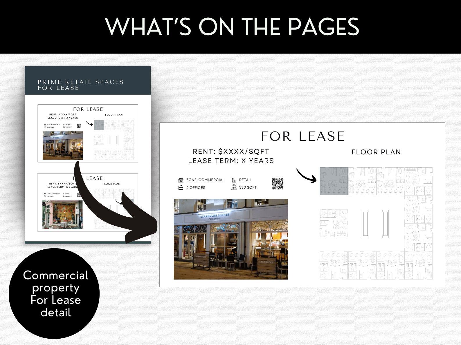 Commercial Real Estate Listing Presentation Offering Memorandum ...