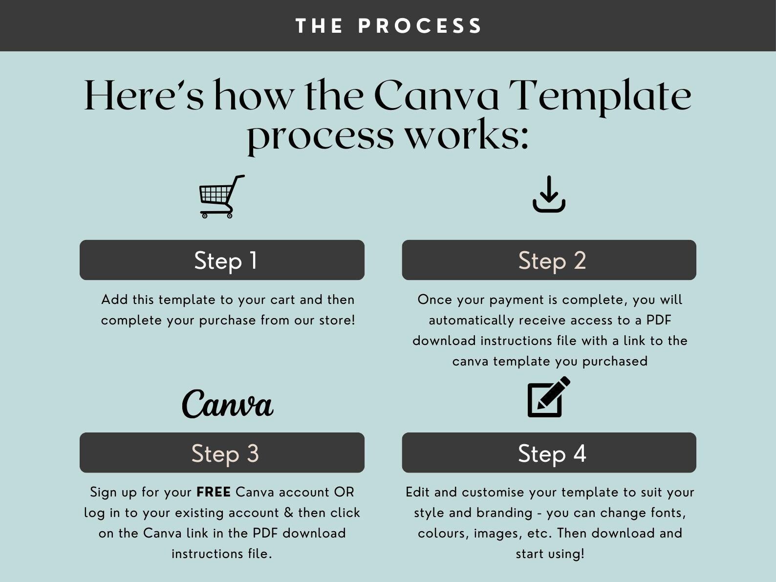Real Estate Service Menu Template: Realtor Commission Sheet (canva ...