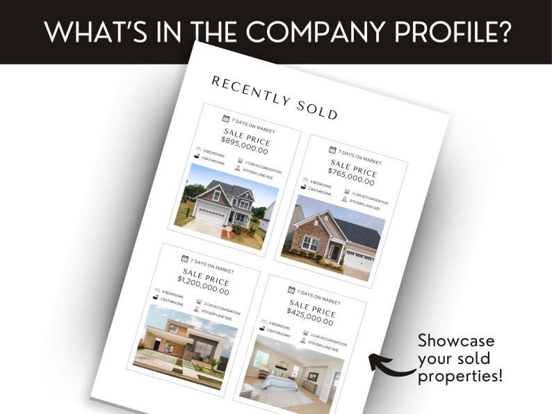 Real Estate Company Profile Template: Canva Editable Brochure (digital ...