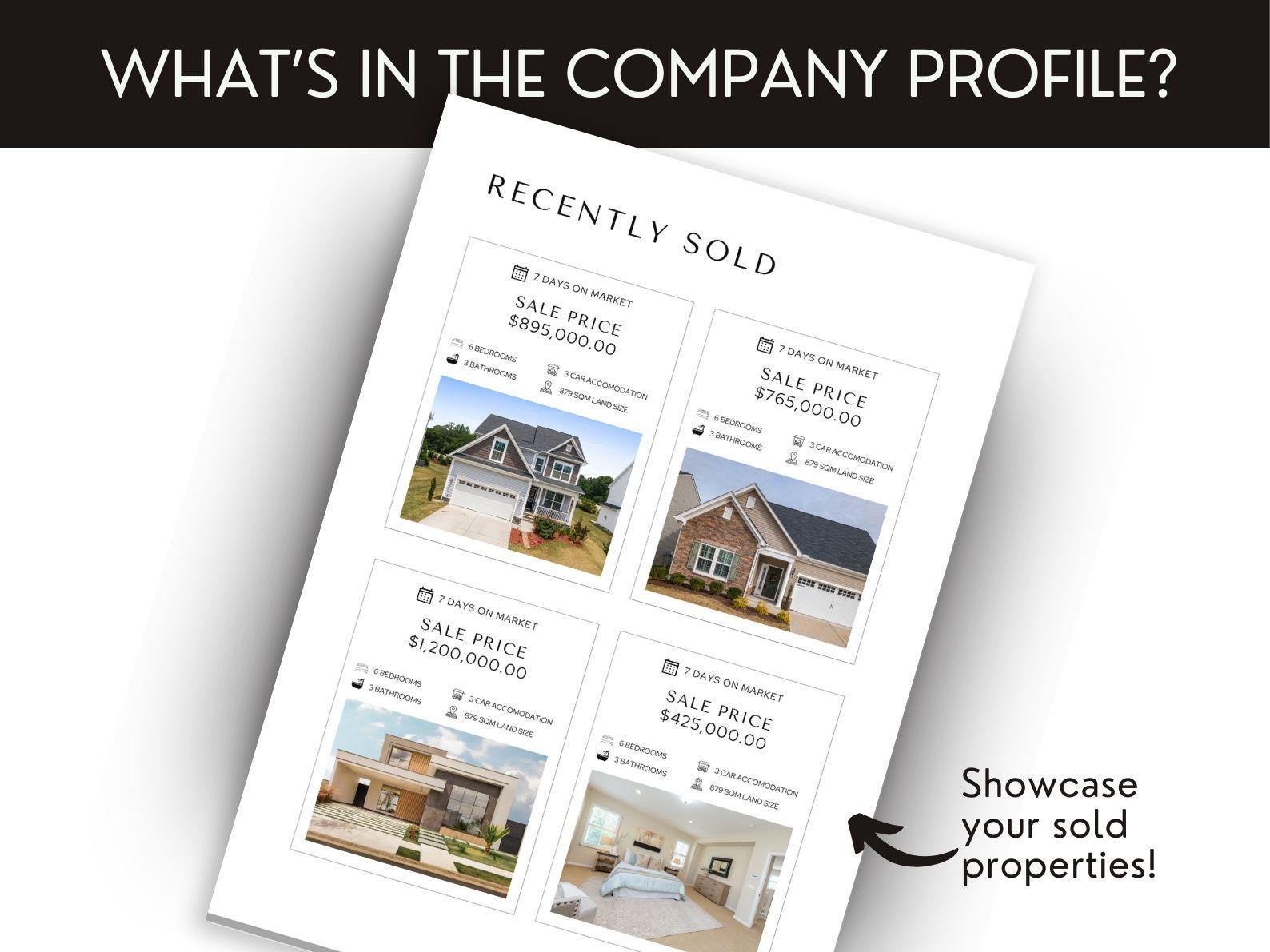 Real Estate Company Profile Template: Canva Editable Brochure (digital ...