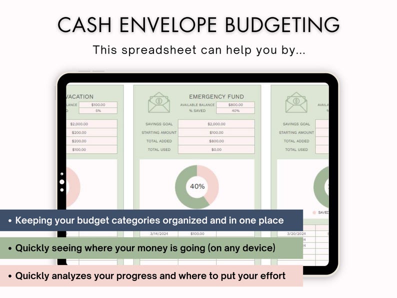 Simple Cash Envelope Spreadsheet - Finance Spreadsheet for Digital ...