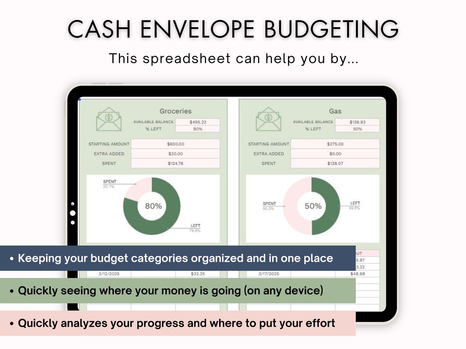 Simple Cash Envelope Spreadsheet - Finance Spreadsheet for Digital ...