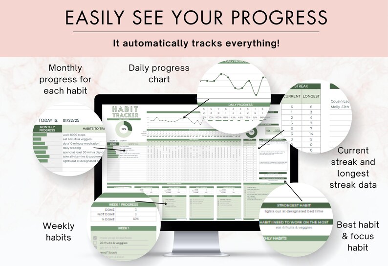 Google Sheets Habit Tracker | Daily Planner, Goal Tracker, Productivity ...