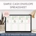 Simple Cash Envelope Spreadsheet - Finance Spreadsheet for Digital ...