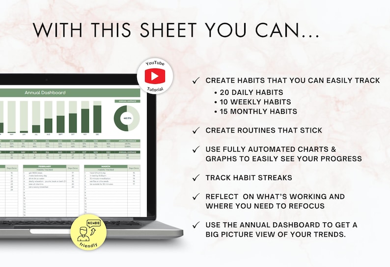 Google Sheets Habit Tracker | Daily Planner, Goal Tracker, Productivity ...