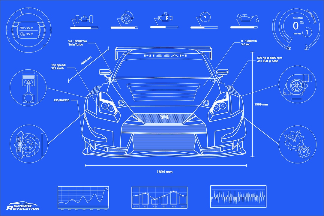 Nissan GTR R35 Technical Blue Print Design - Etsy