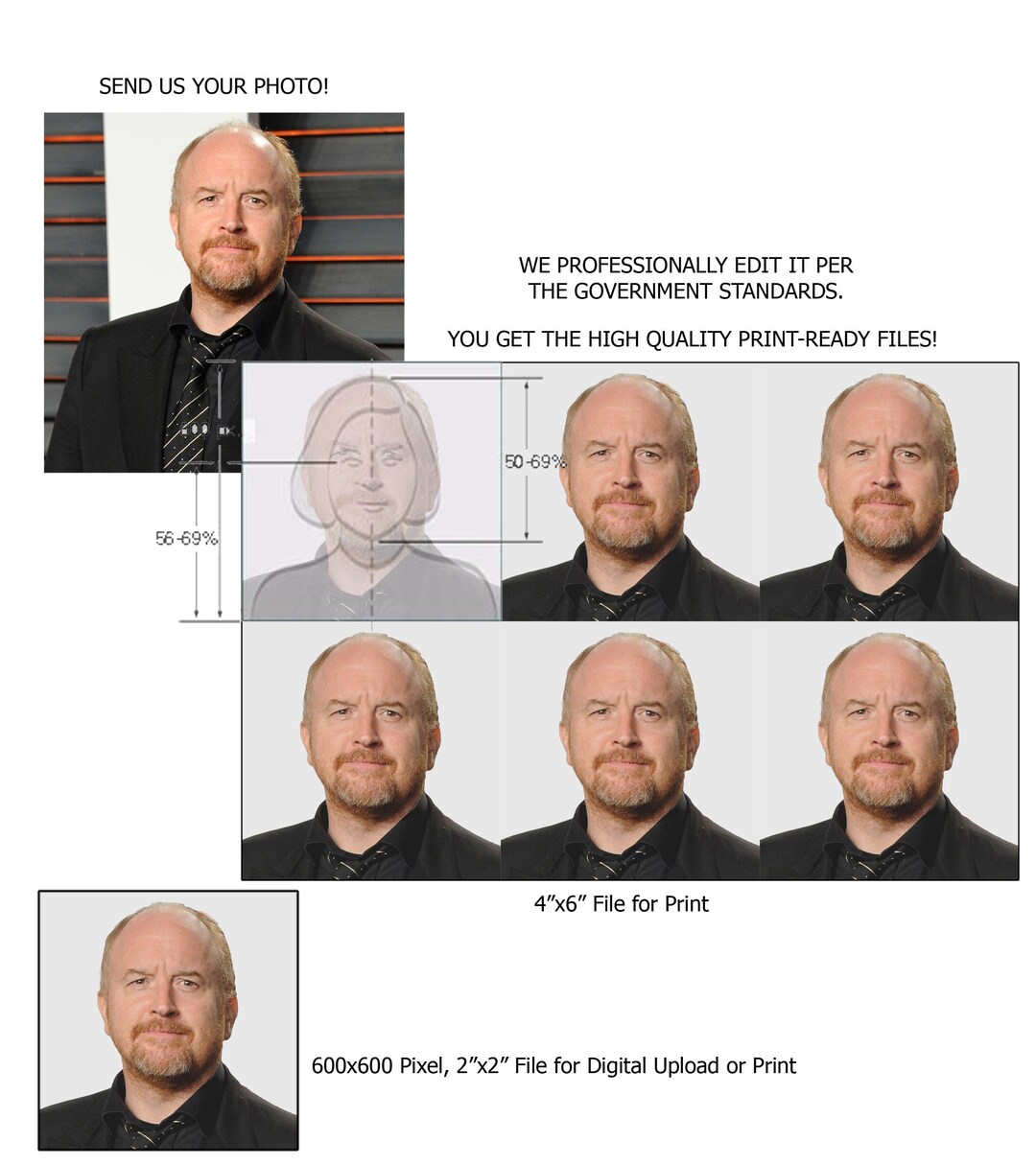 Passport Photo Prep Photoshop Editing and Digital Print-ready Files 2x2 ...