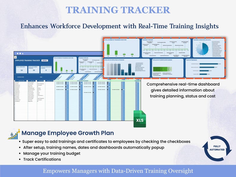 Employee Development Plan Human Resources HR Excel Bundle Templates All ...