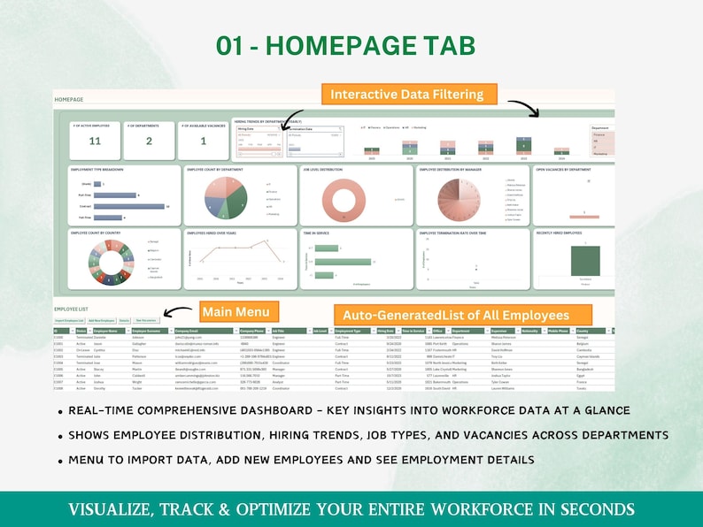 Employee Data Management Human Resource HR Templates Excel Dashboard ...
