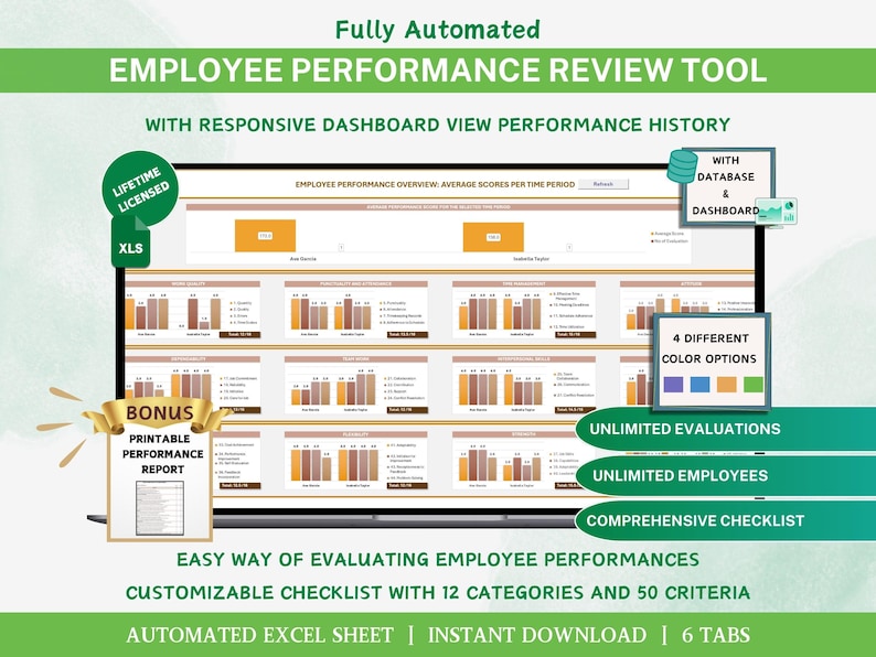 Employee Performance Evaluation Template Human Resource HR Excel ...