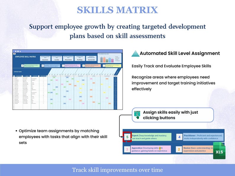 Employee Development Plan Human Resources HR Excel Bundle Templates All ...