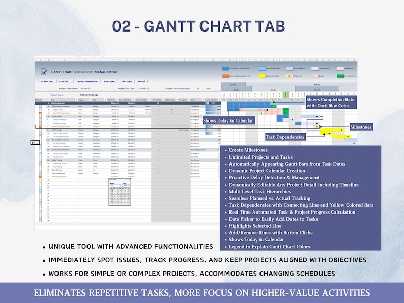 Gantt Chart Project Management Dasboard Automated Excel Spreadsheet - Etsy