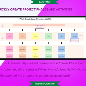 Work Breakdown Structure Excel Template | Automated Project Planning & Scope Management ...