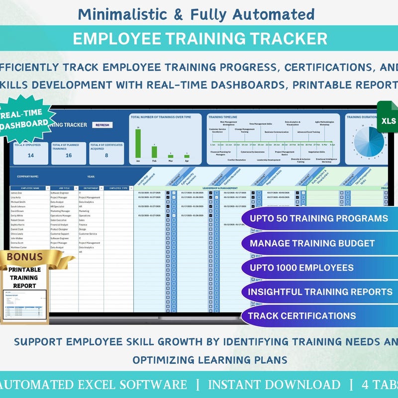 Training Matrix Excel Template - Etsy Australia
