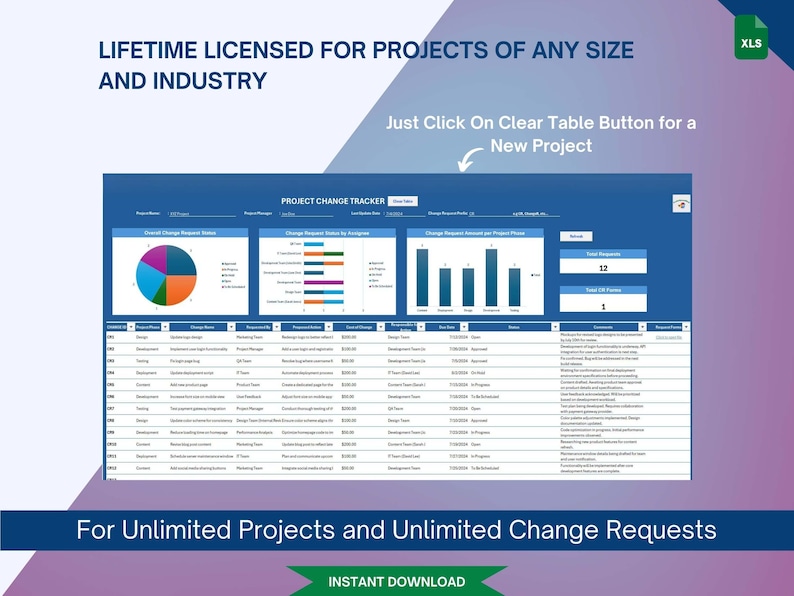 Project Change Management Excel Spreadsheet | Change Tracking Dashboard ...