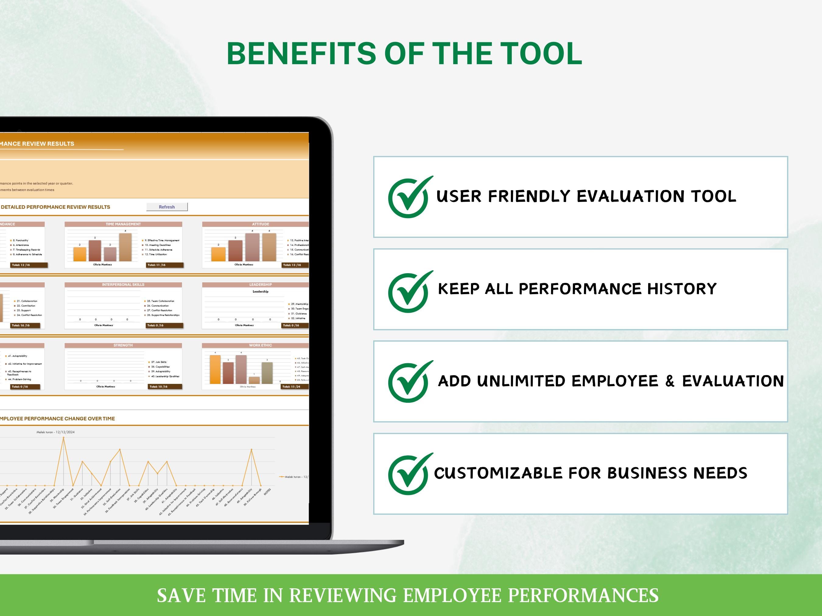 Employee Performance Evaluation Template Human Resource HR Excel ...