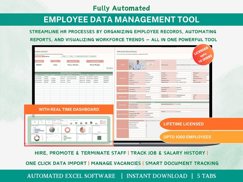 Employee Data Management Human Resource HR Templates Excel Dashboard ...