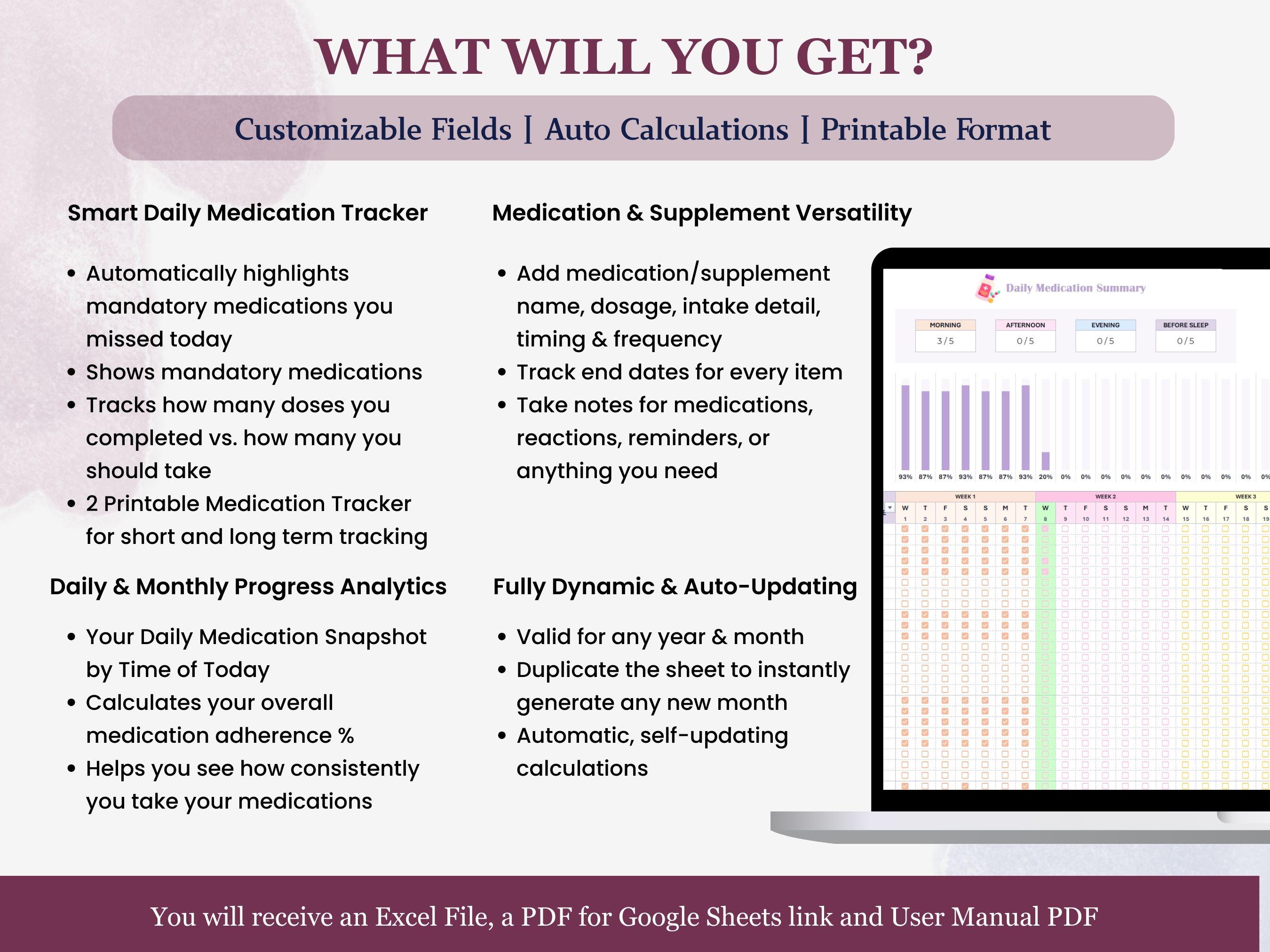 Medication Tracker Template Excel Printable Daily Medication Log Google ...