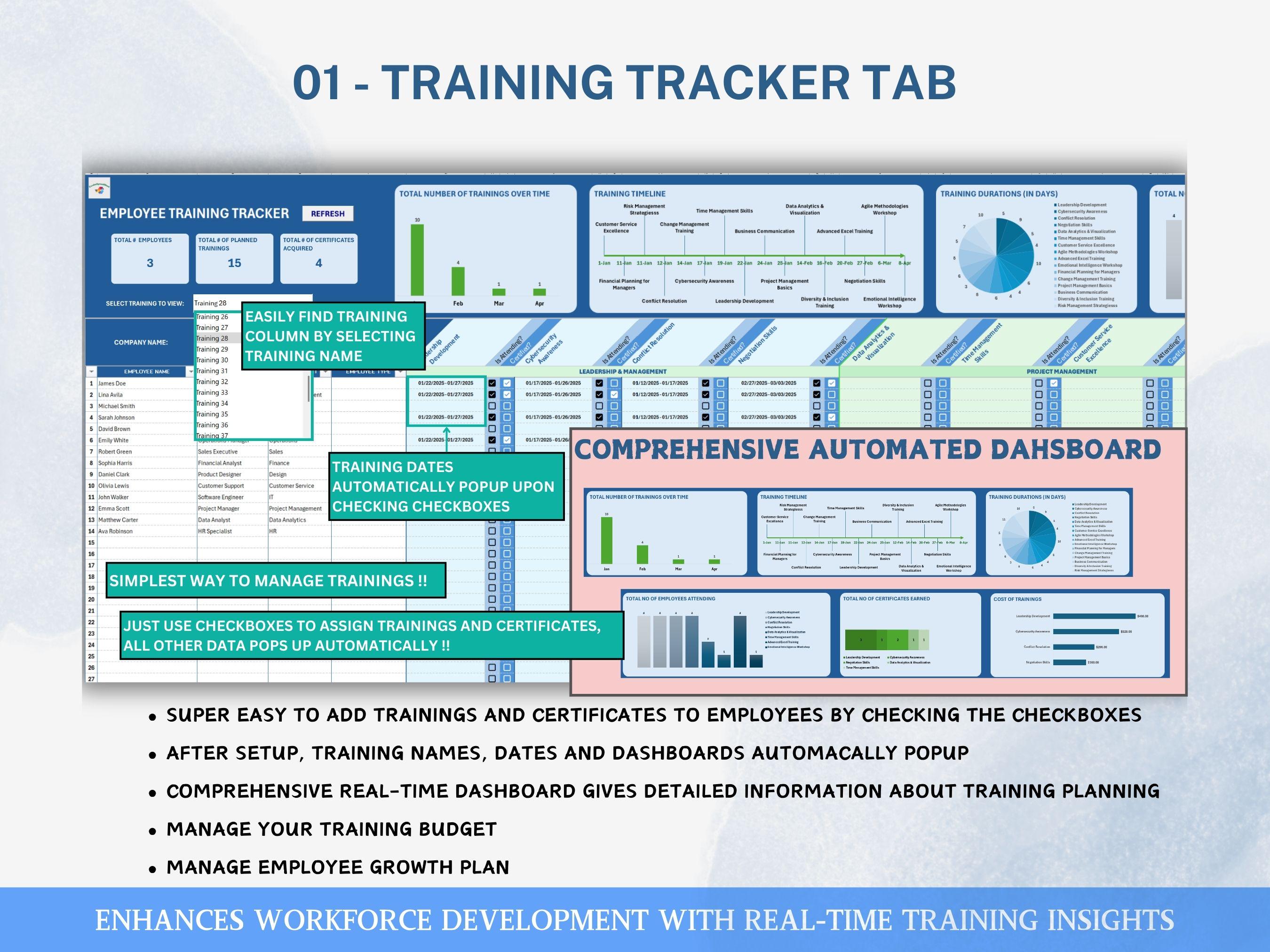Training Tracker Excel Template Pro Trainings HR Dashboard ...