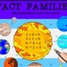Addition and Subtraction & Multiplication and Division Fact Families ...
