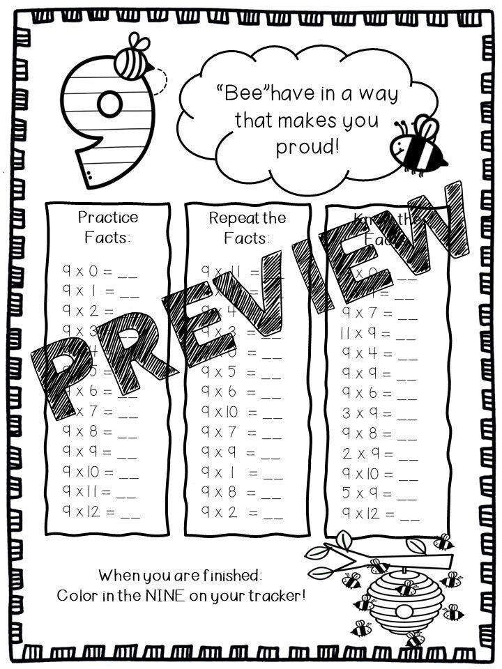 Multiplication Fact Tracker | 2nd – 5th | Homeschool | Printable ...