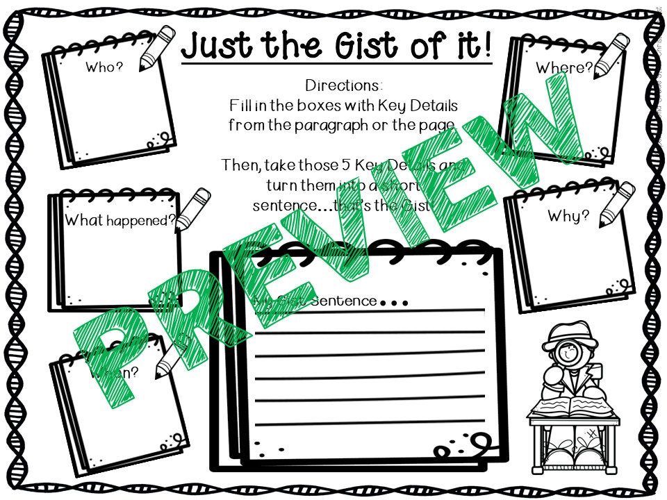 Reading Comprehension | Gist | Close Reading | Annotating | 1st – 4th ...