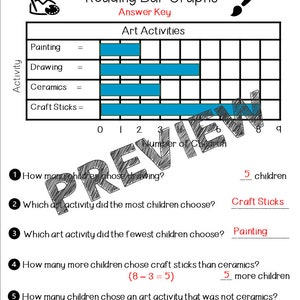 Pictographs and Bar Graphs | 1st – 3rd | Homeschool | Printable ...