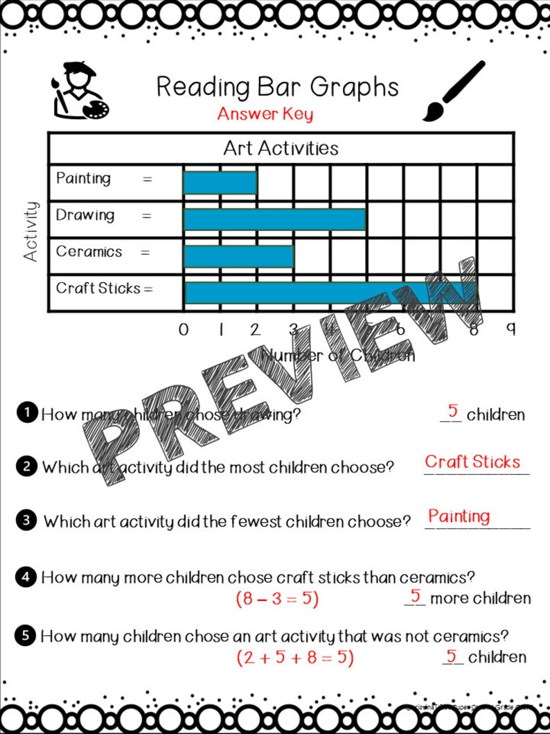 Pictographs and Bar Graphs | 1st – 3rd | Homeschool | Printable ...
