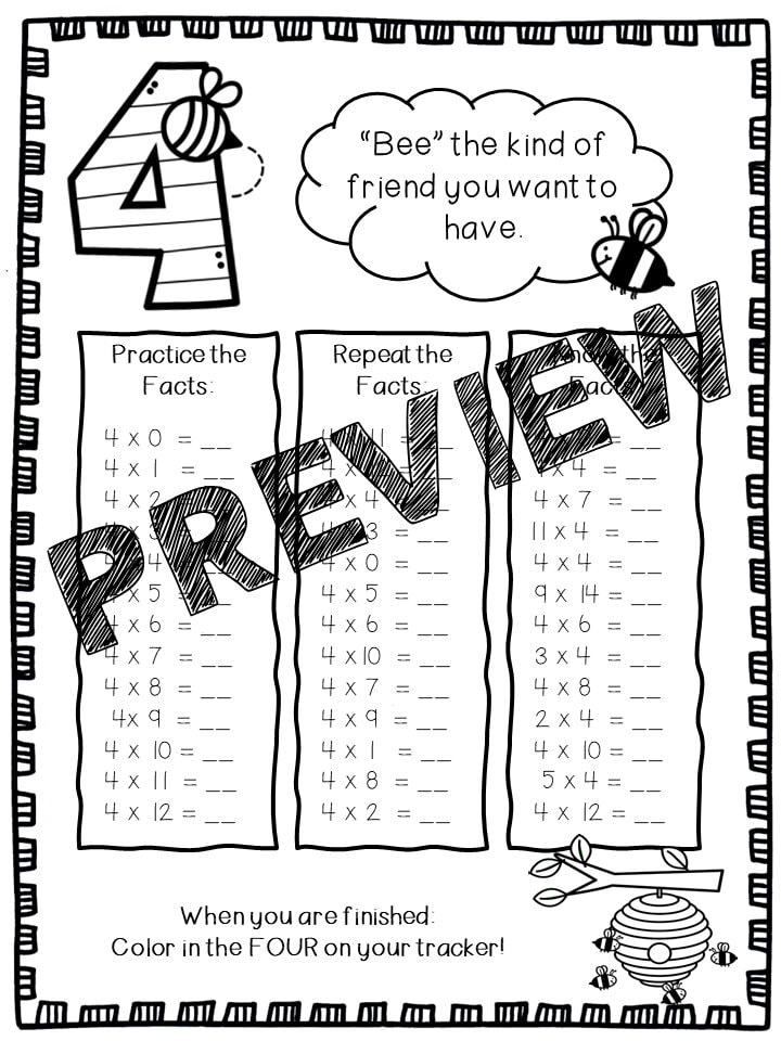 Multiplication Fact Tracker | 2nd – 5th | Homeschool | Printable ...