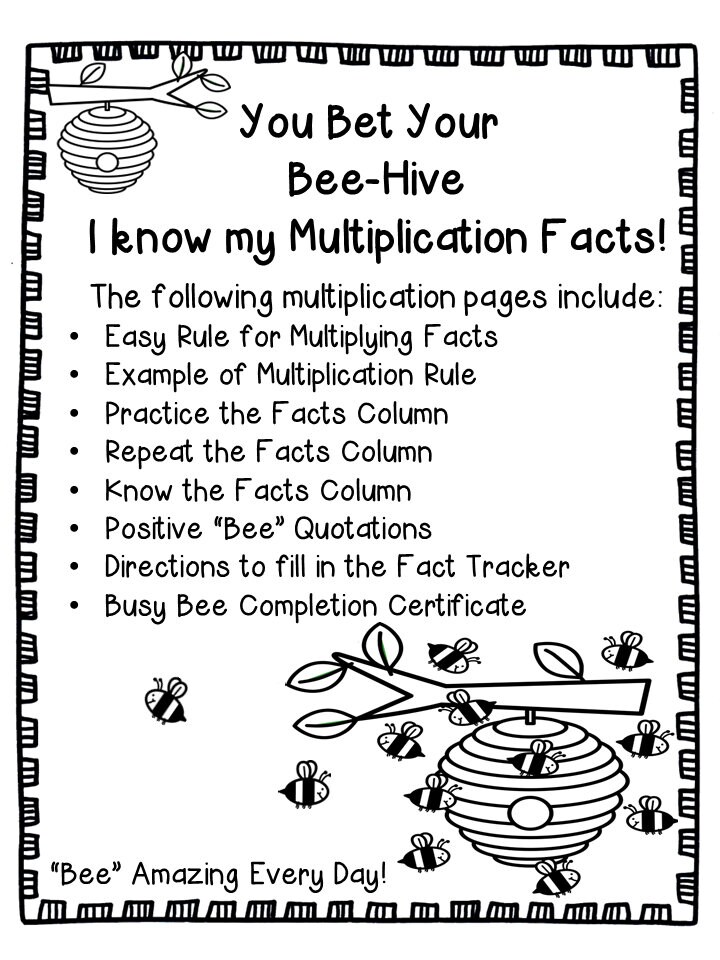 Multiplication Fact Tracker | 2nd – 5th | Homeschool | Printable ...
