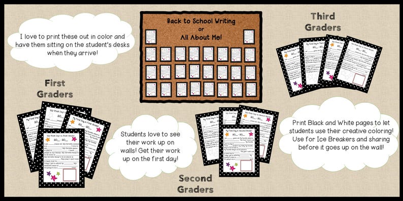 First Day of School | Beginning of the Year Writing Activity | 1st ...