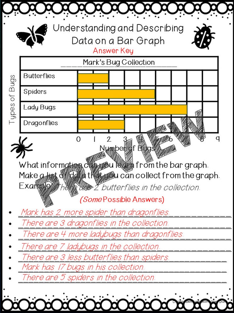 Pictographs and Bar Graphs | 1st – 3rd | Homeschool | Printable ...