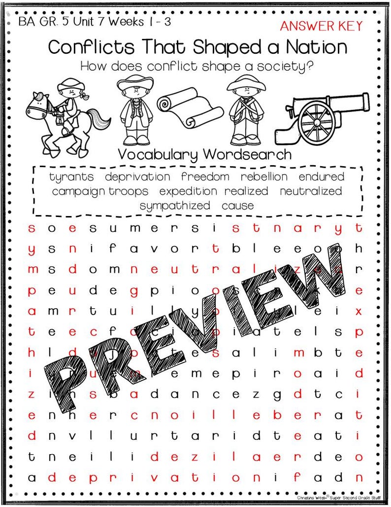 Benchmark Advance 2022 2.75| 5th Grade Units 1 - 10: Activities for ...