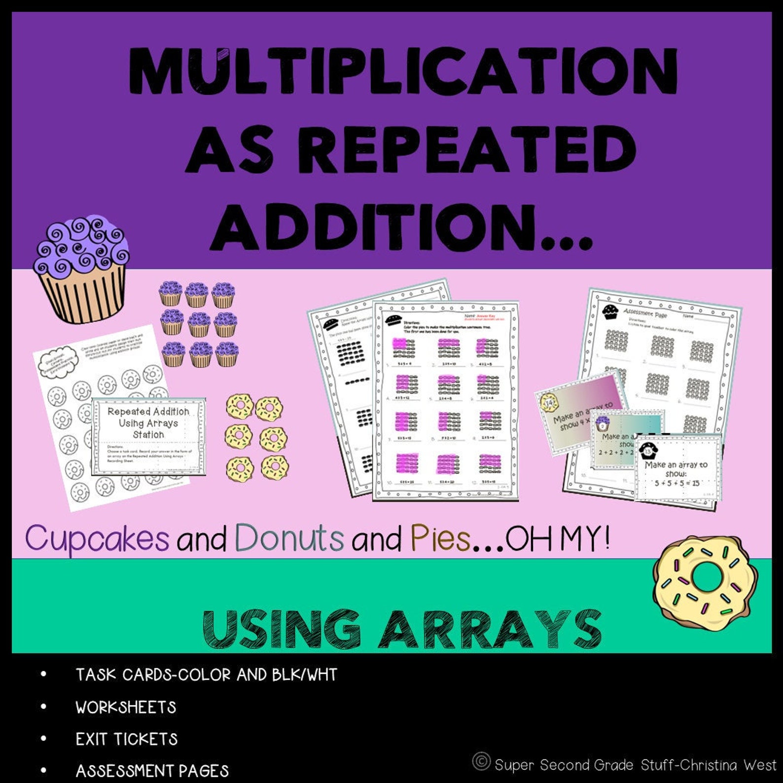 Multiplication as Repeated Addition | Using Arrays | Strategies | No ...