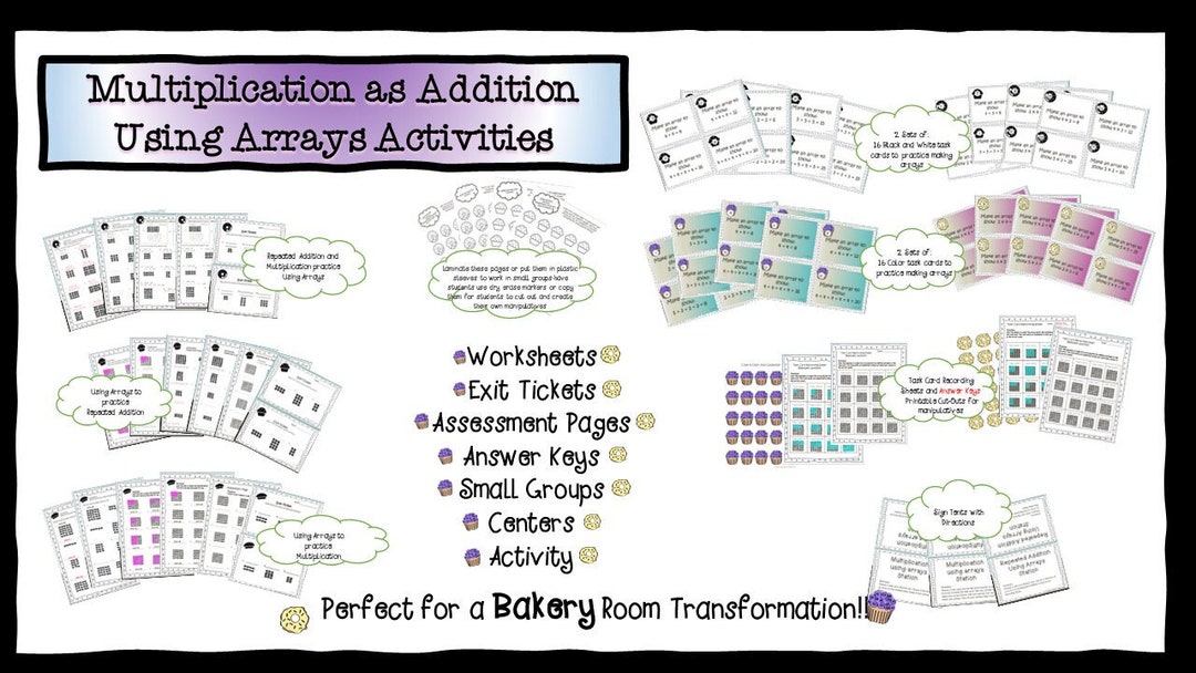 Multiplication as Repeated Addition | Using Arrays | Strategies | No ...