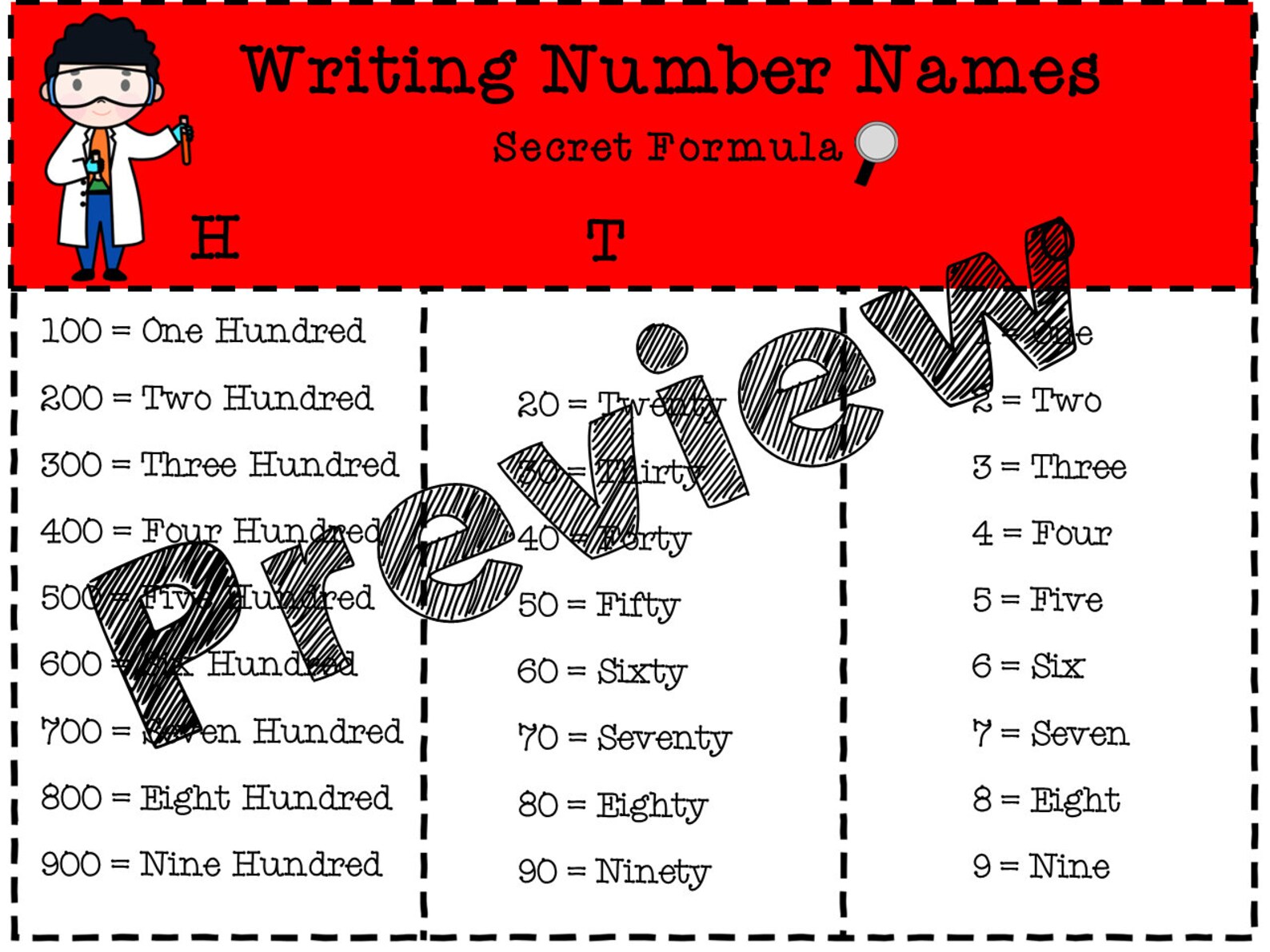 Place Value | Writing Number Names | 1st – 4th | Secret Formula Theme ...