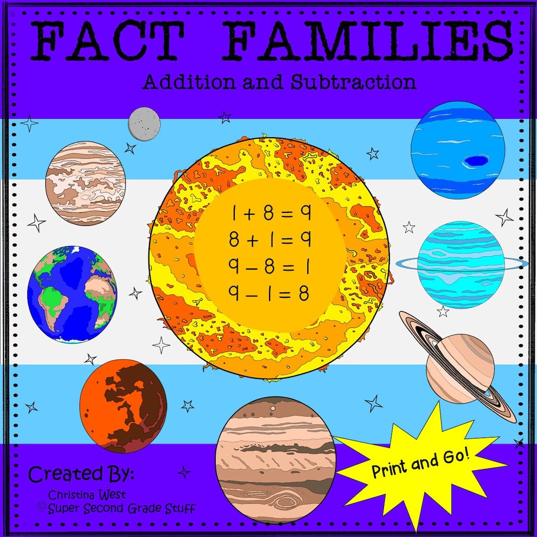 Addition and Subtraction Fact Families | 1st – 4th | Homeschool ...