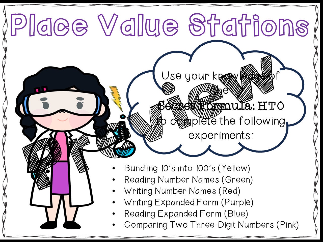 Place Value Bundle Reading/writing Expanded Form Room Transformation ...