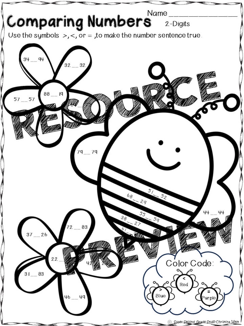 Comparing Two Digit Numbers | Comparison Symbols| Color by Code | Place ...