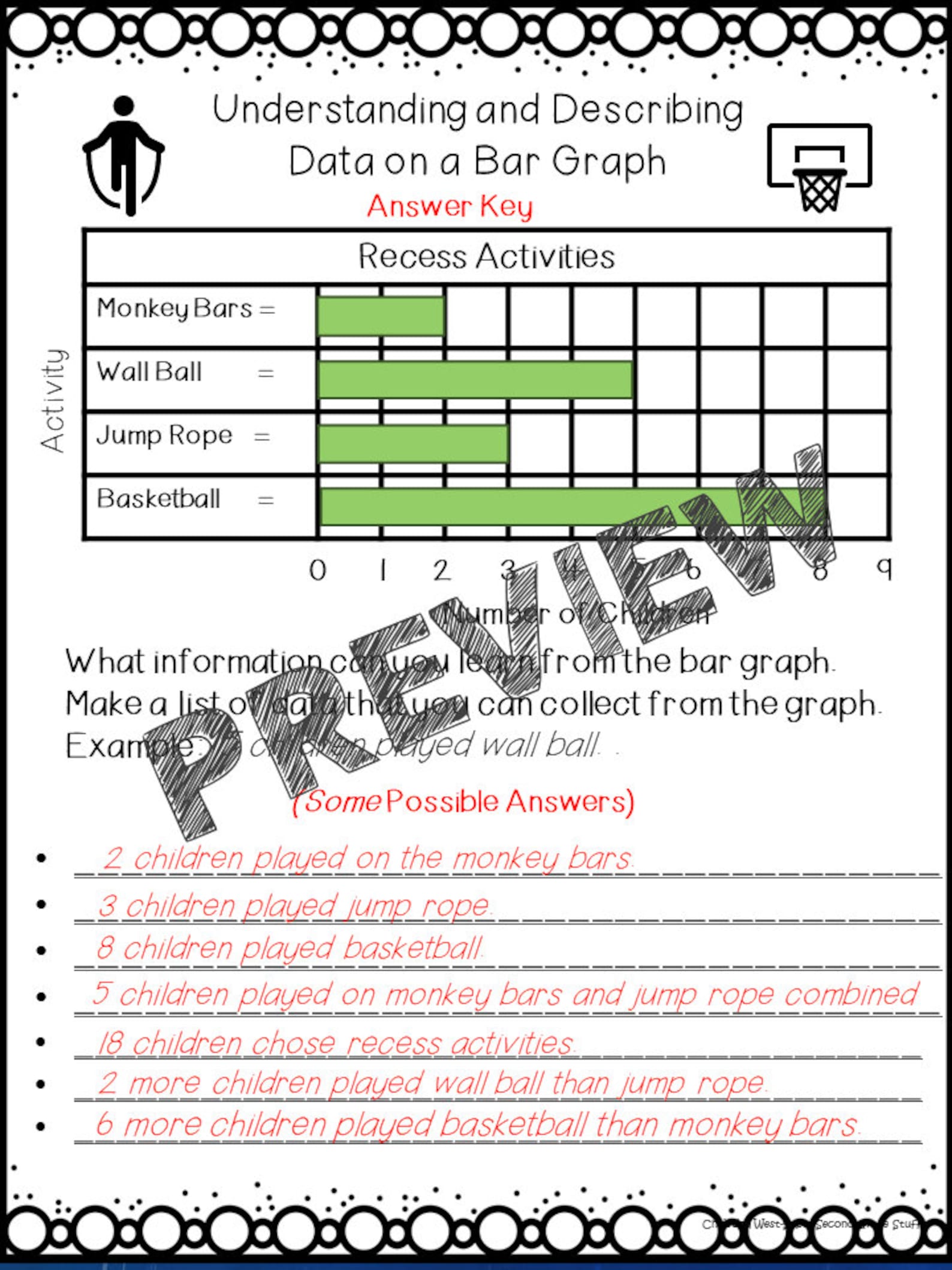 Pictographs and Bar Graphs | 1st – 3rd | Homeschool | Printable ...
