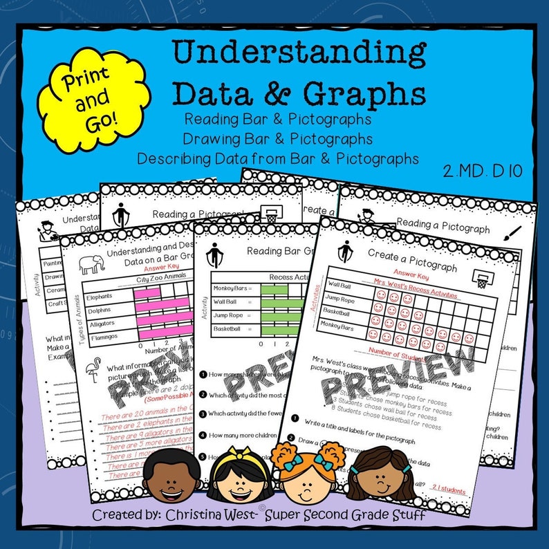 Pictographs and Bar Graphs | 1st – 3rd | Homeschool | Printable ...
