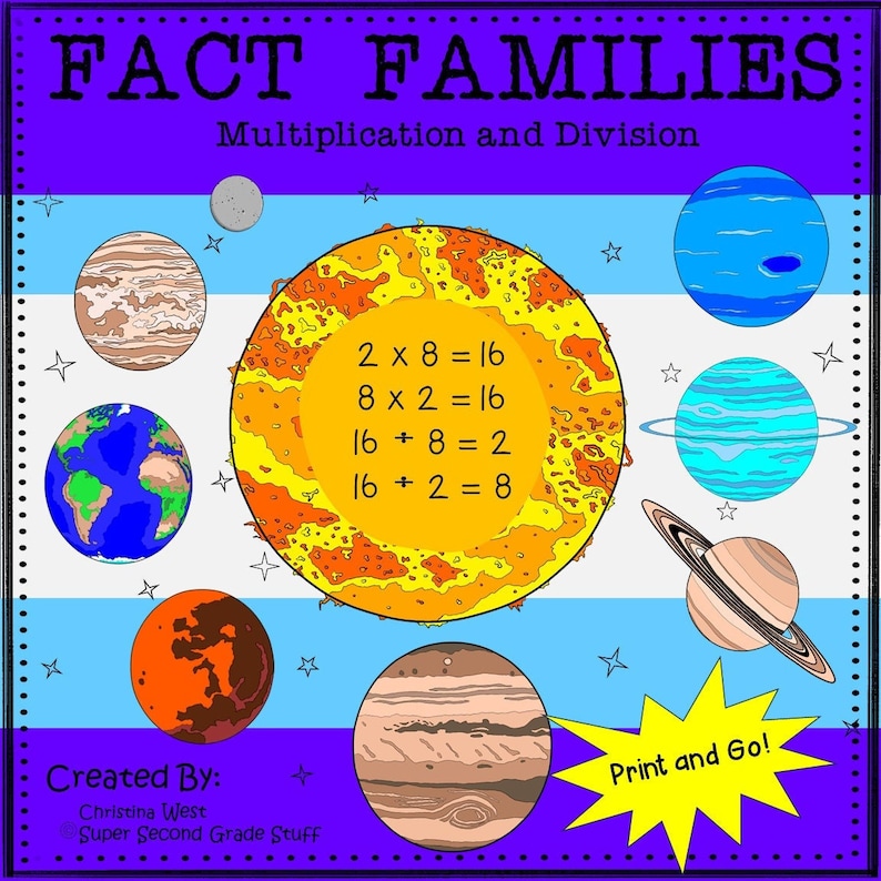 Addition and Subtraction & Multiplication and Division Fact Families ...