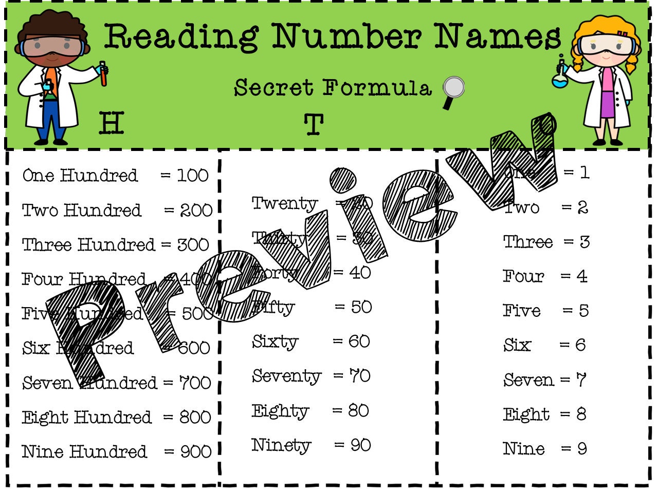 Place Value | Reading Number Names | 1st – 4th | Secret Formula Theme ...