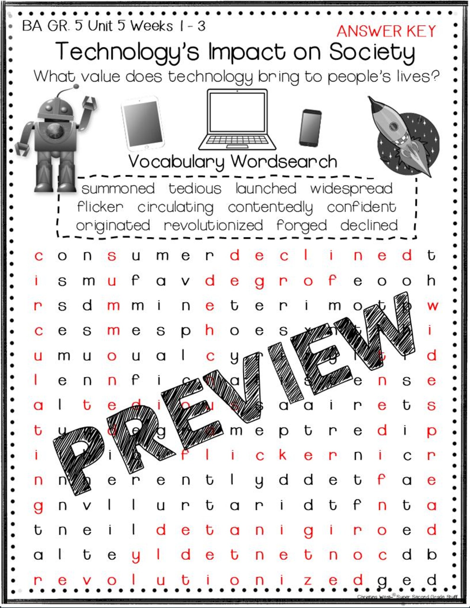 Benchmark Advance 2022 2.75| 5th Grade Units 1 - 10: Activities for ...