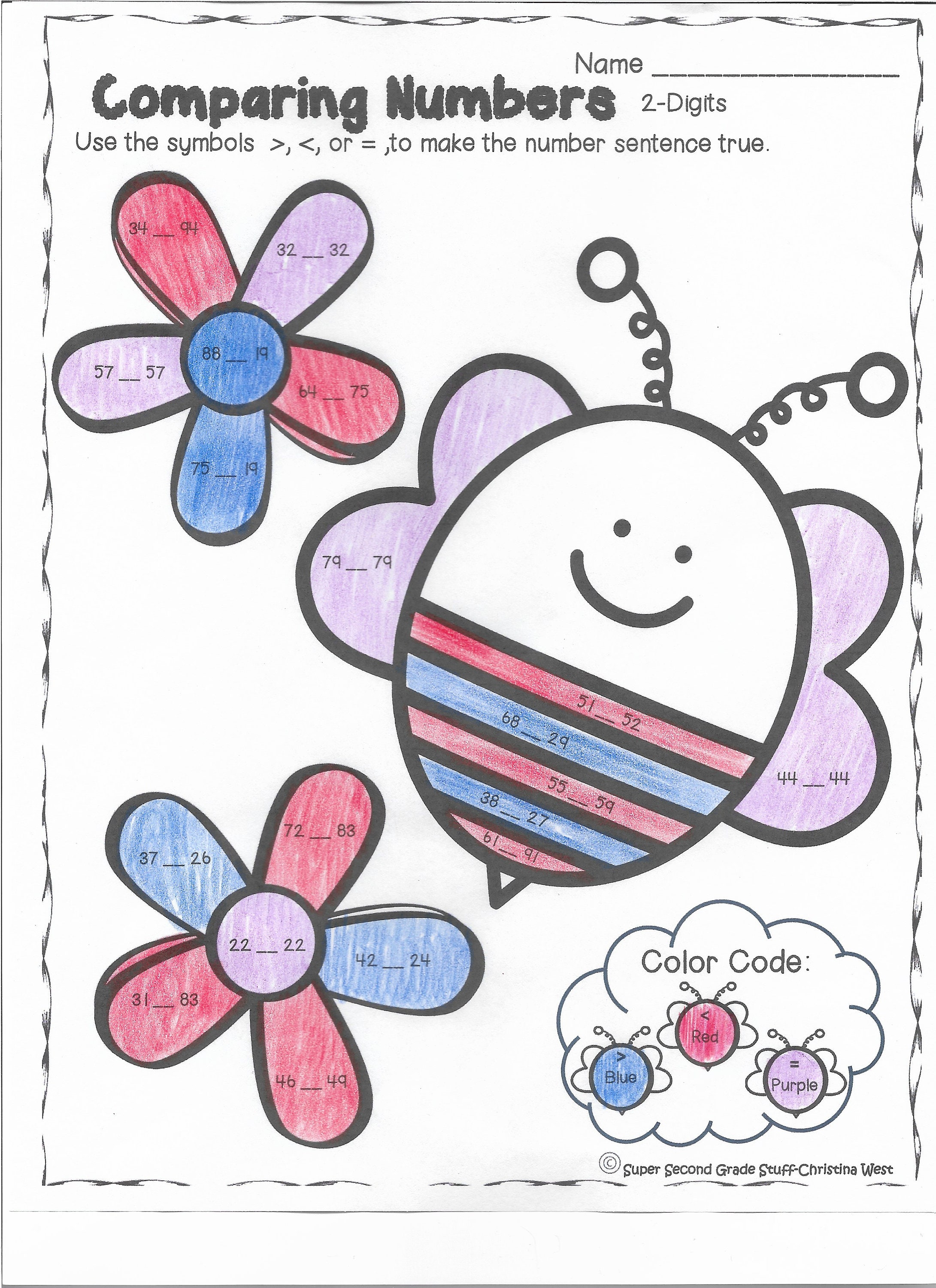 Comparing Two Digit Numbers | Comparison Symbols| Color by Code | Place ...